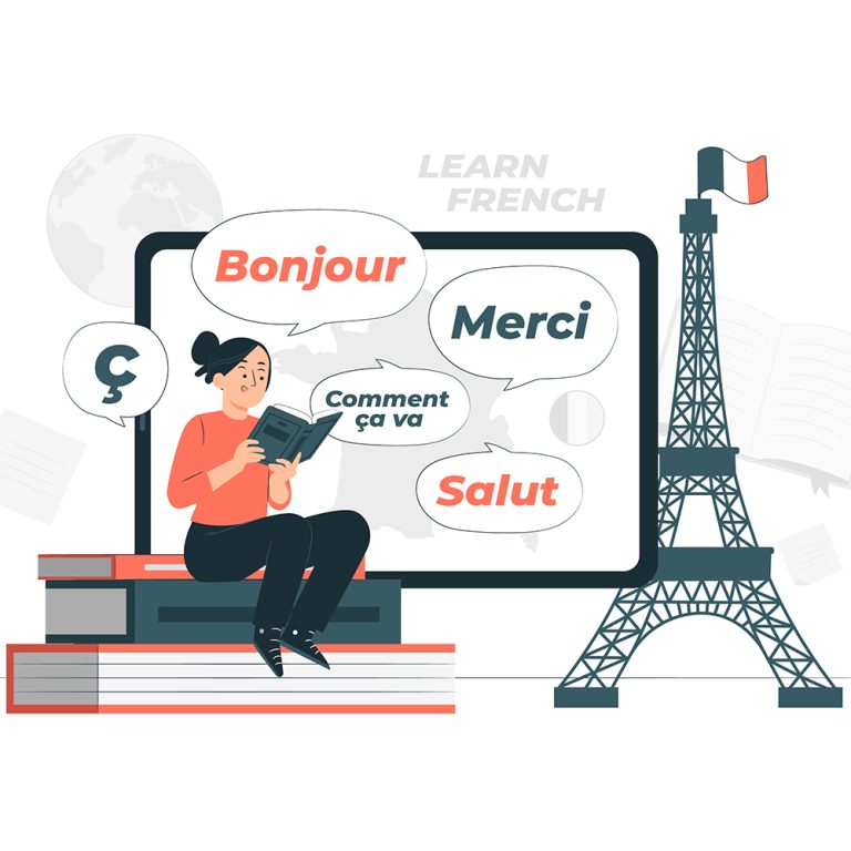 French Course with Certificate | Best French Language Course